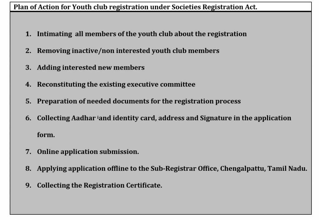 Social group work with young people in Tamil Nadu, India